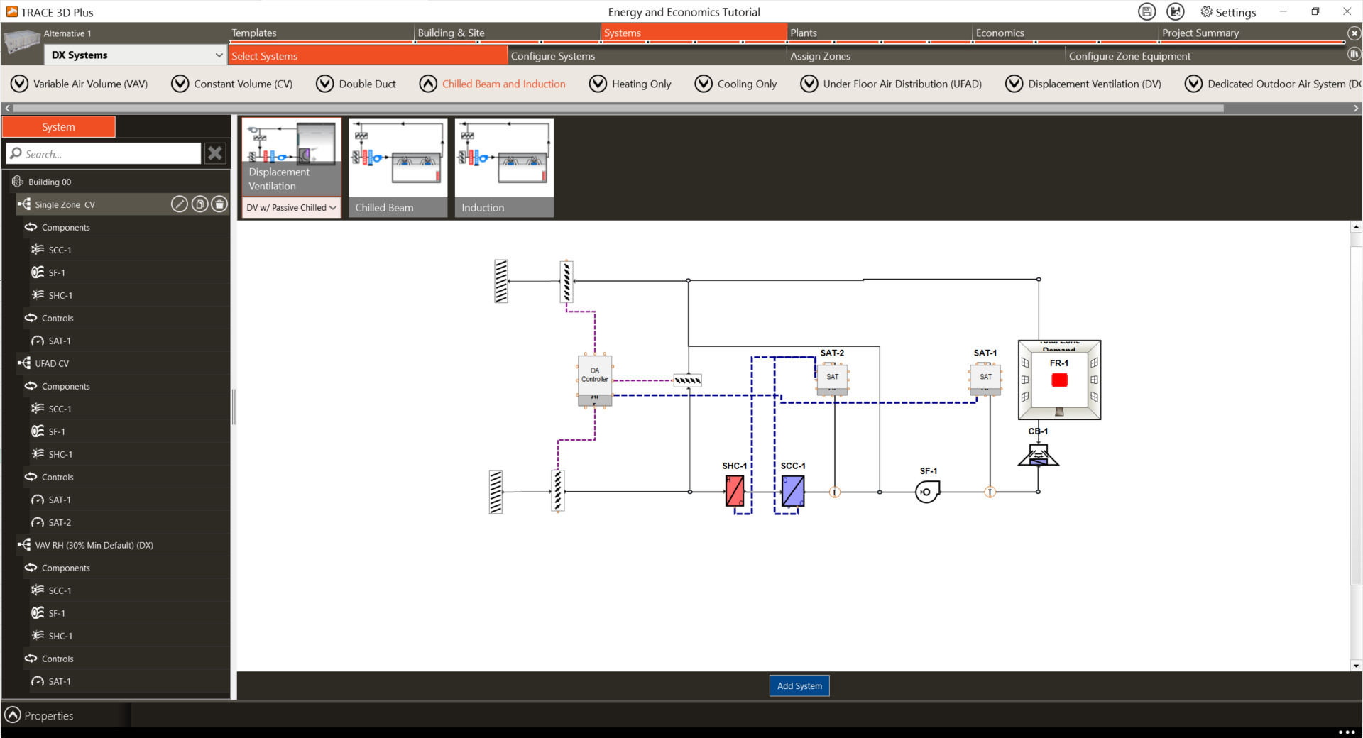 Chilled Beam and Induction