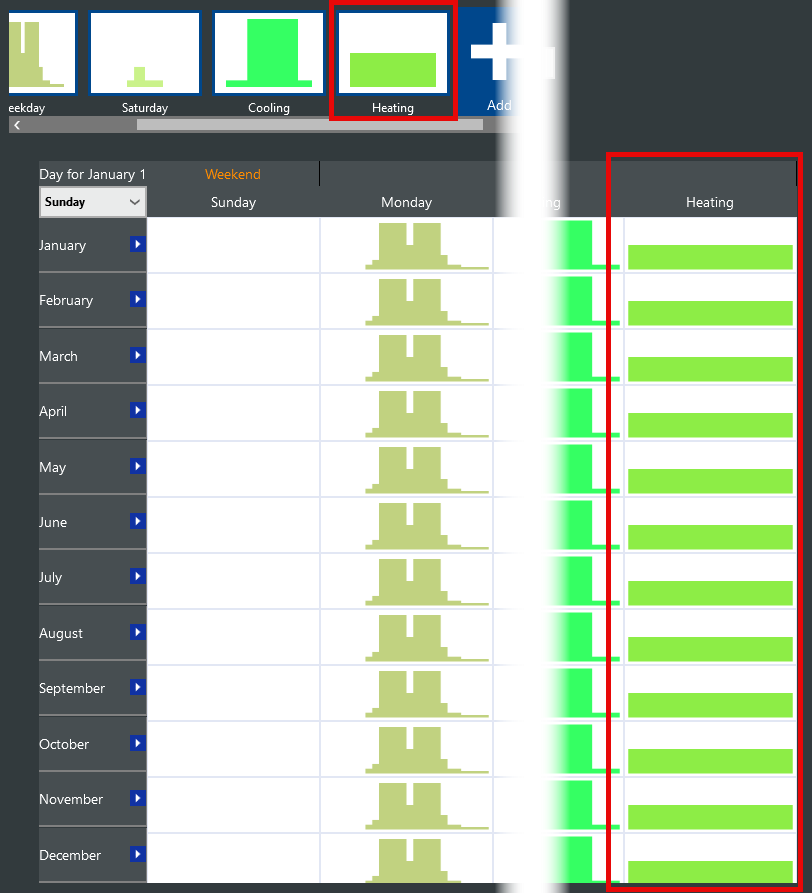 Load Design Parameters