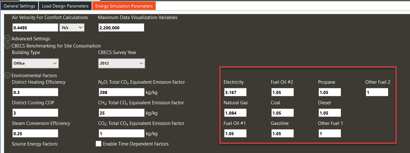Site Consumption Summary