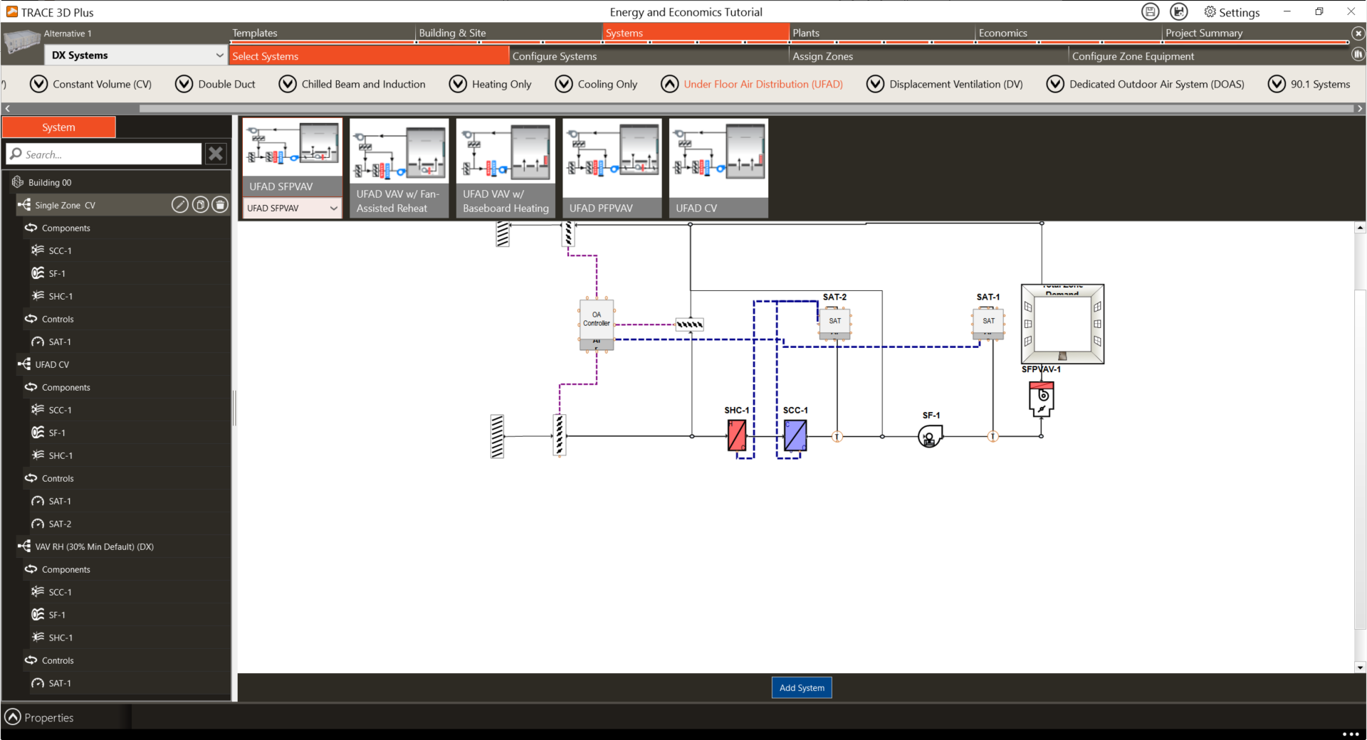 Under Floor Air Distribution (UFAD)